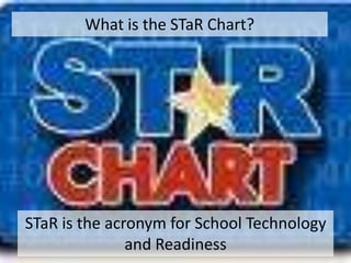 Foster's s ta r chart presentation | PPTX | Professional School ...