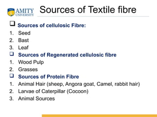 FOT 1 Module 1 Topic 2 classification Textile Fiber.pptx