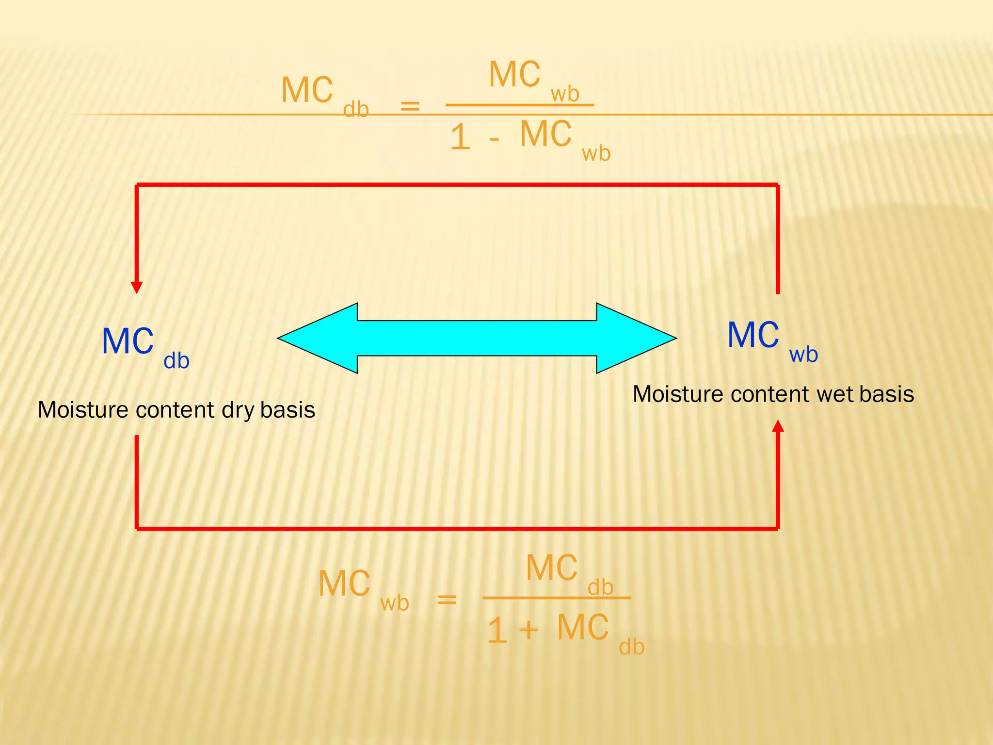 FOOD ENGINEERING Part 1 | PDF