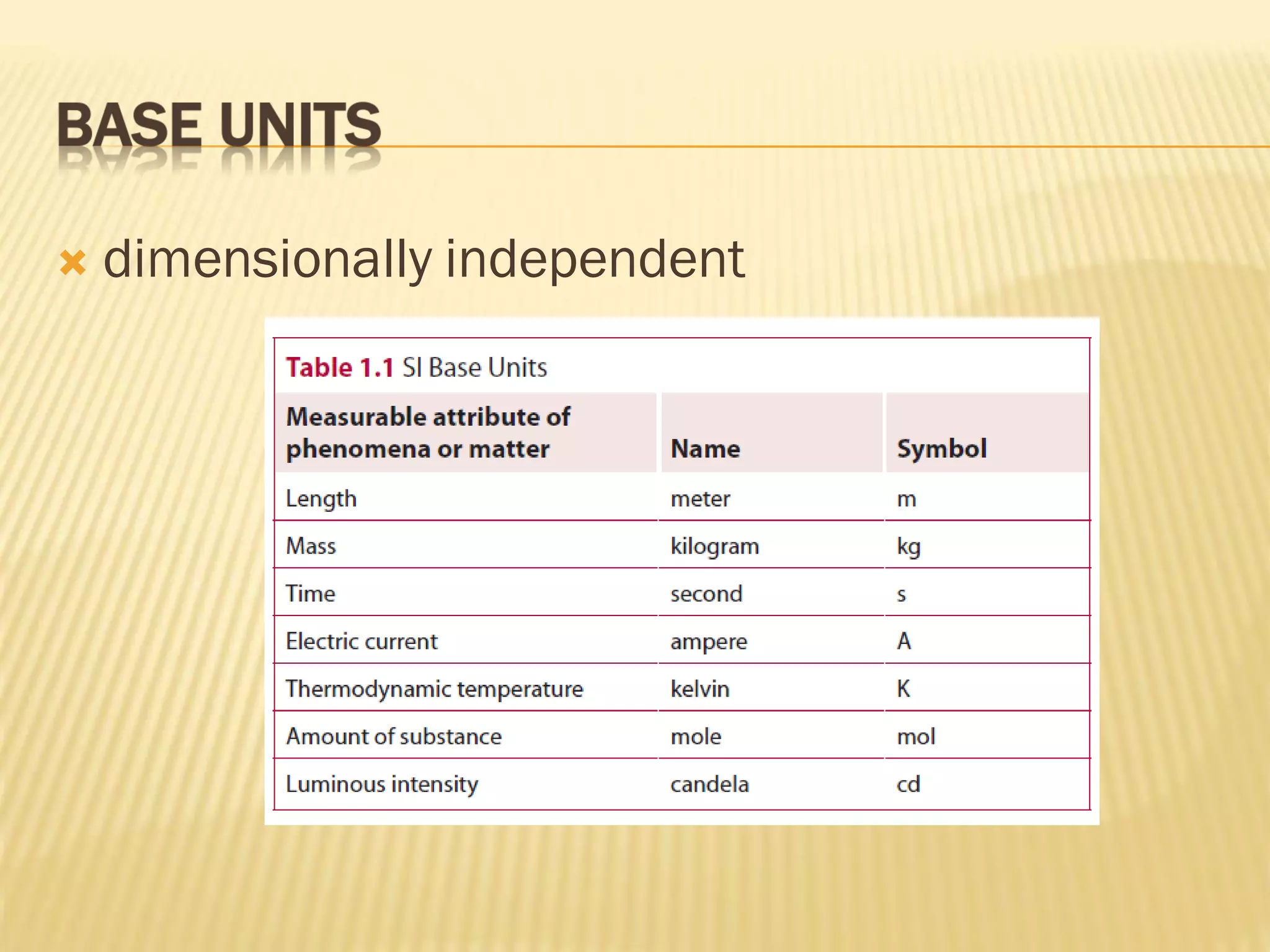 FOOD ENGINEERING Part 1 | PDF