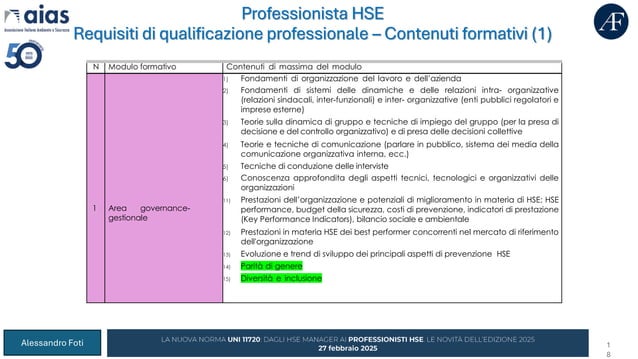 Presentazione_AFoti_UNI 11720_rev01_ulck | PDF