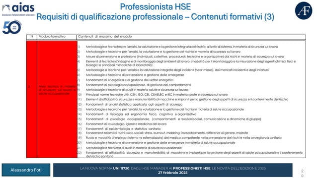 Presentazione_AFoti_UNI 11720_rev01_ulck | PDF