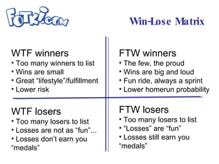 Fotki Ftw Wtf Presentation | PPT | Free Download