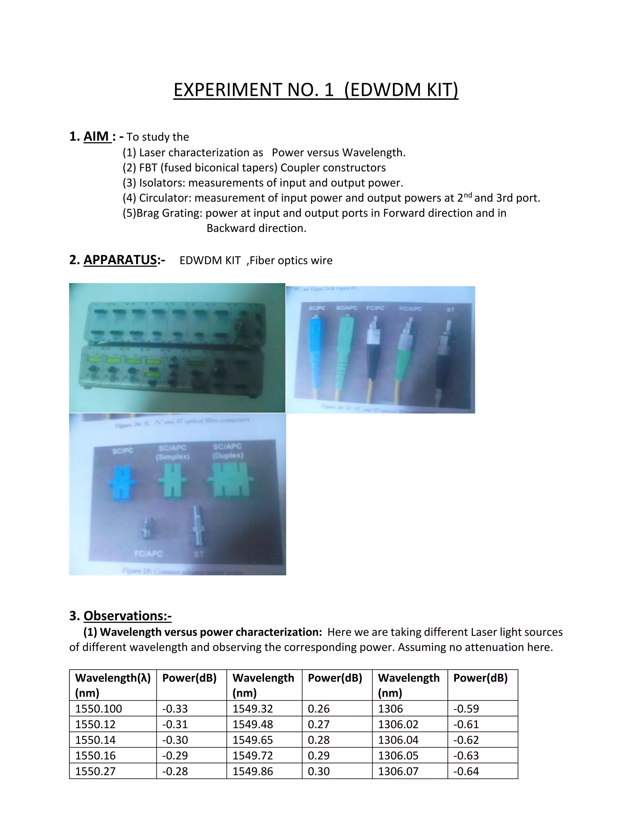 Fiber Optics Lab Experiments (EDWDM KIT,EDCOM KIT, EDLASE KIT, EDAMP ...