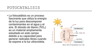 FOTOCATALISIS_HETEROGENIAULTRAVIIKETApptx | PPTX