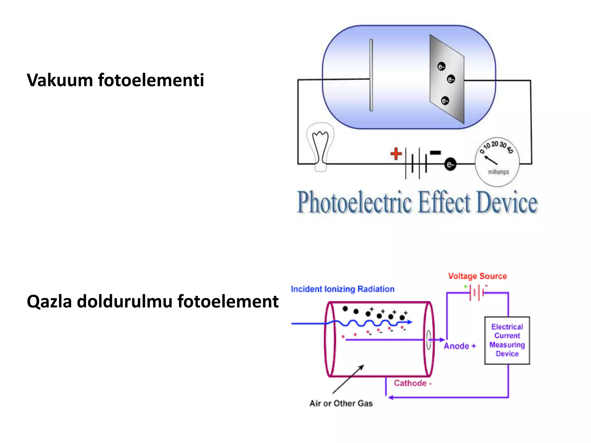 Fotoelektrik sensorlar- Photoelectric Sensors | PPTX