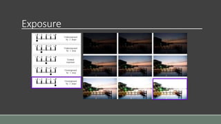 Fotografi exposure,membahas komposisi shot exposure | PPTX