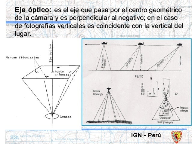 FOTOGRAMETRÍA