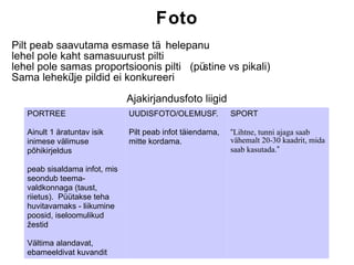 Foto ja reklaam | PPT