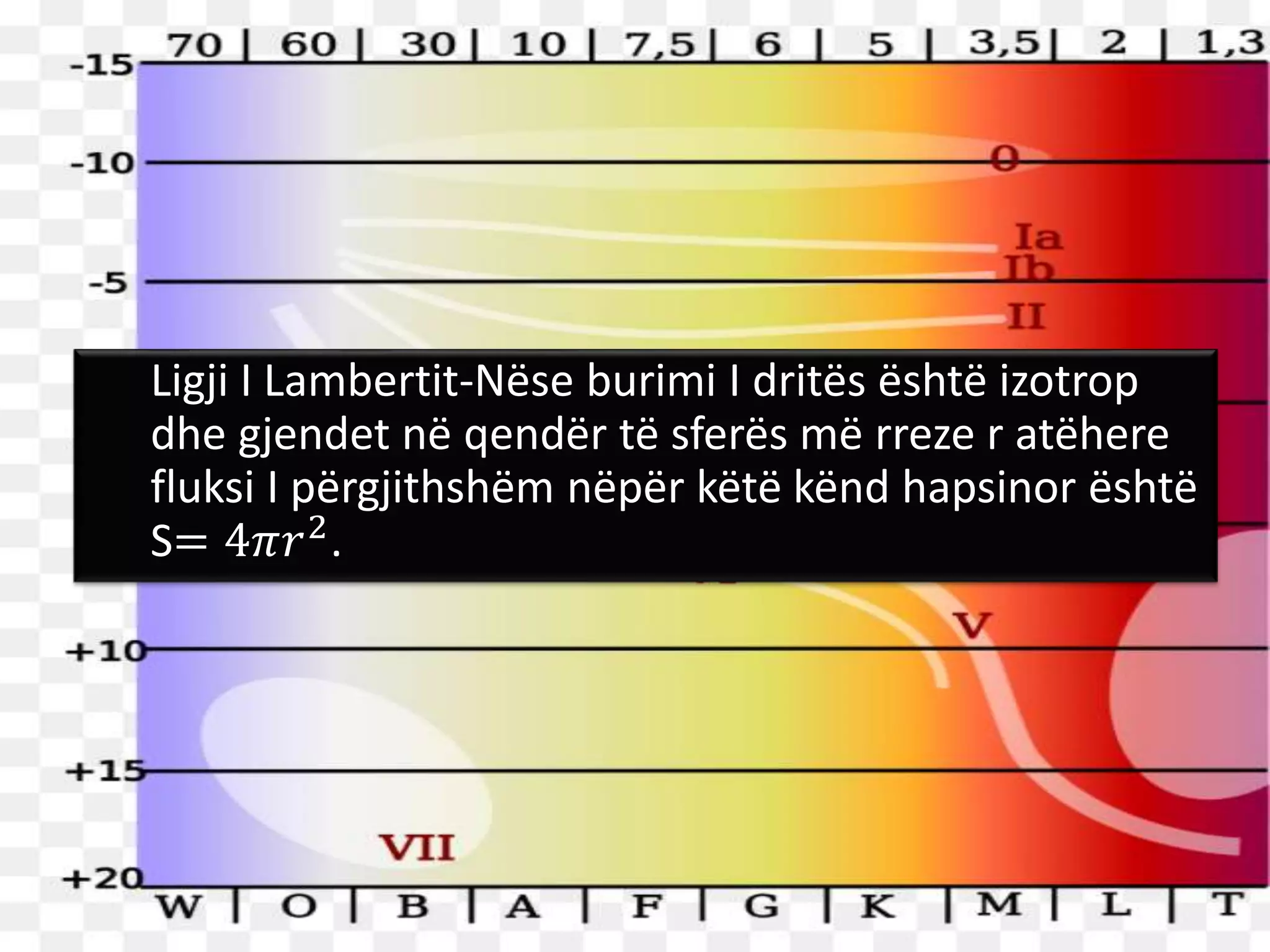 Fotometria FIzik | PPTX