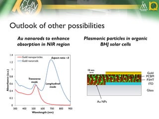 Plasmon Enhanced Solar Cells, Jan-Henrik Smått | PDF