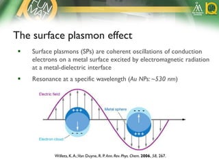 Plasmon Enhanced Solar Cells, Jan-Henrik Smått | PDF