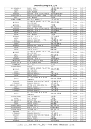 Foton parts catalogue foton truck parts foton pick up foton bus | PDF