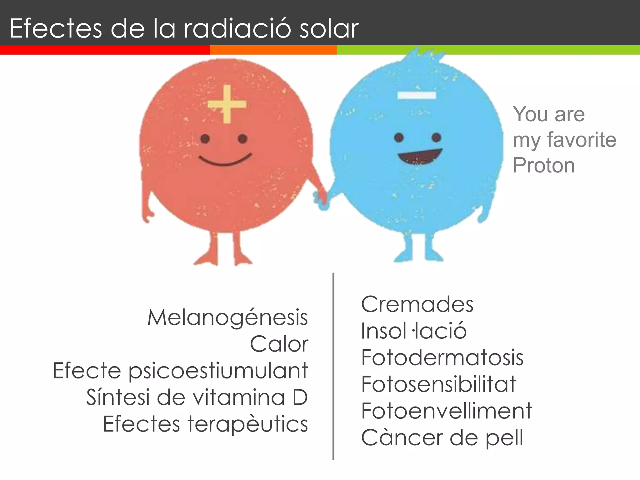 Fotoprotecció UIB (II Setmana Saludable) | PPTX