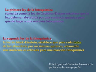 FOTOQUIMICA DE LA VISION | PPTX