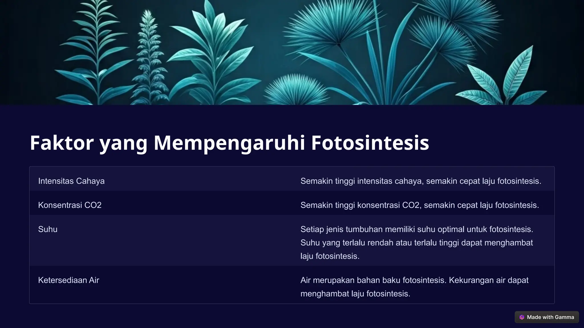 File Presentasu Fotosintesis-Proses-Kehidupan | PPTX