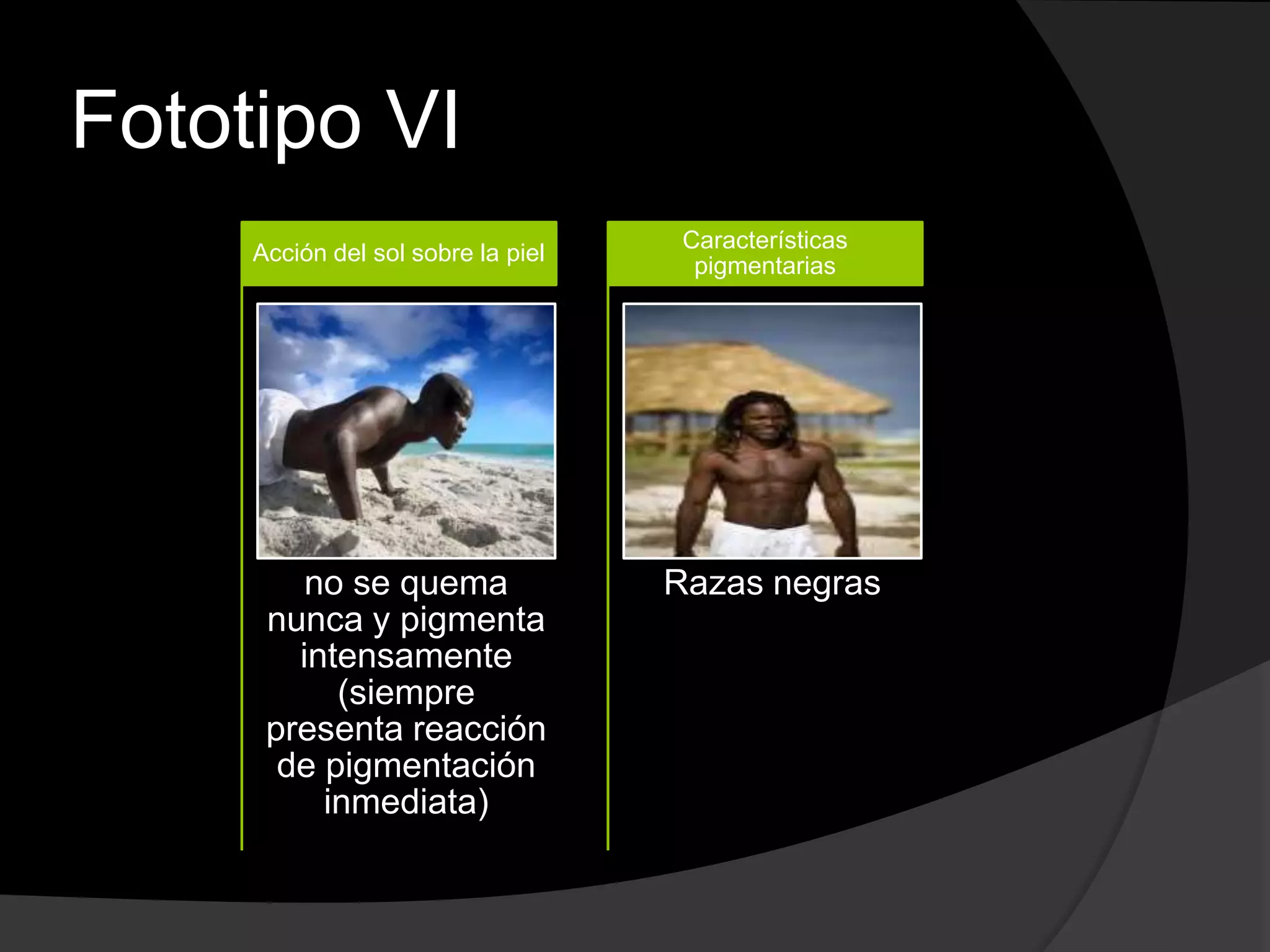 Fototipos y escala de Fitzpatrick | PPTX