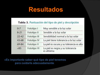 Fototipos y escala de Fitzpatrick | PPTX