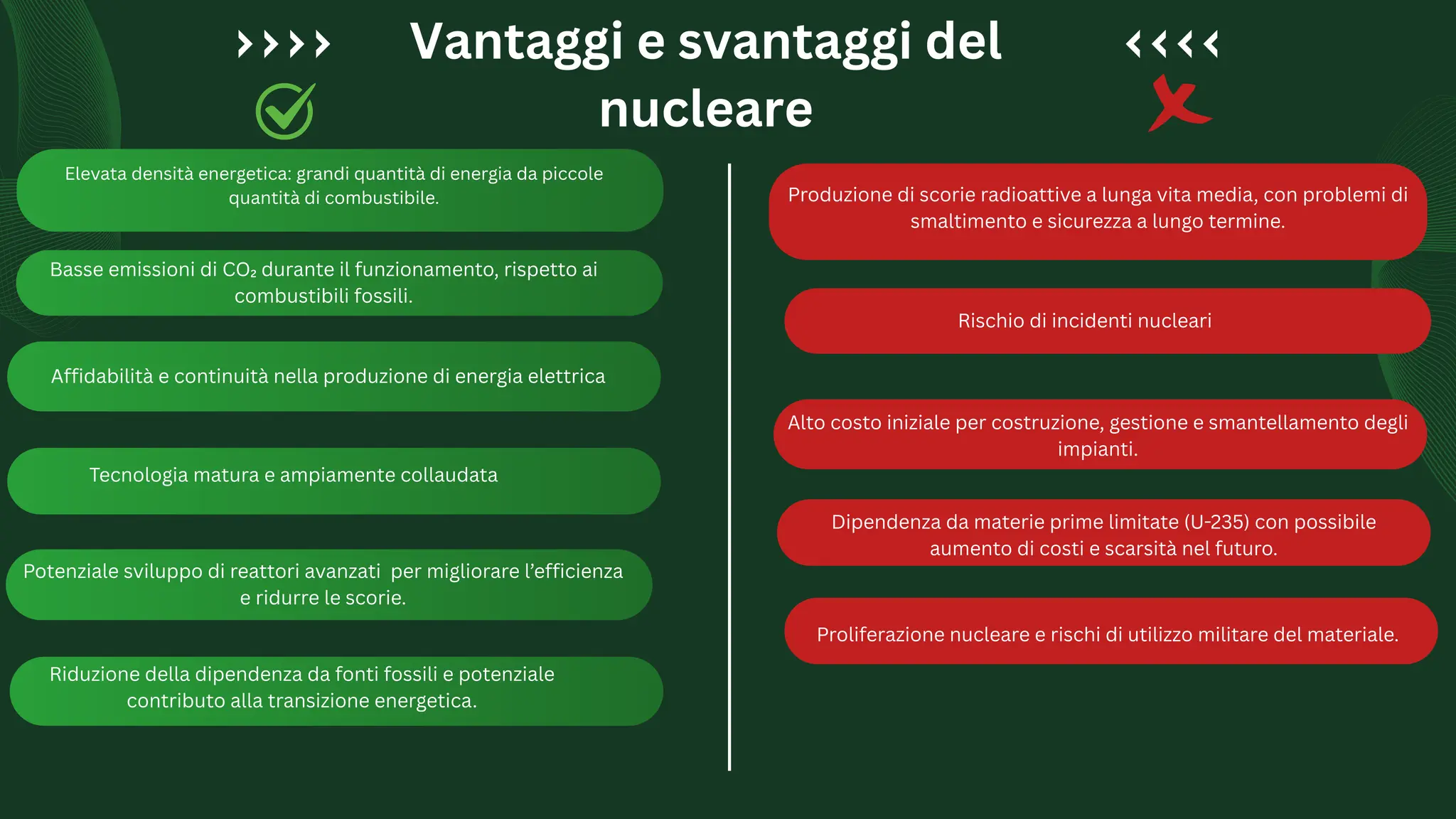 Energia Fotovoltaica vs Energia Nucleare quel'è la migliore | PDF