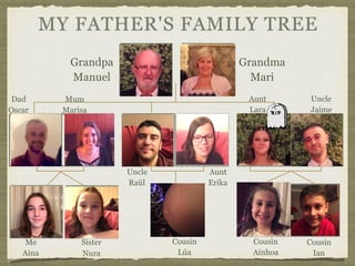 Family tree | PDF