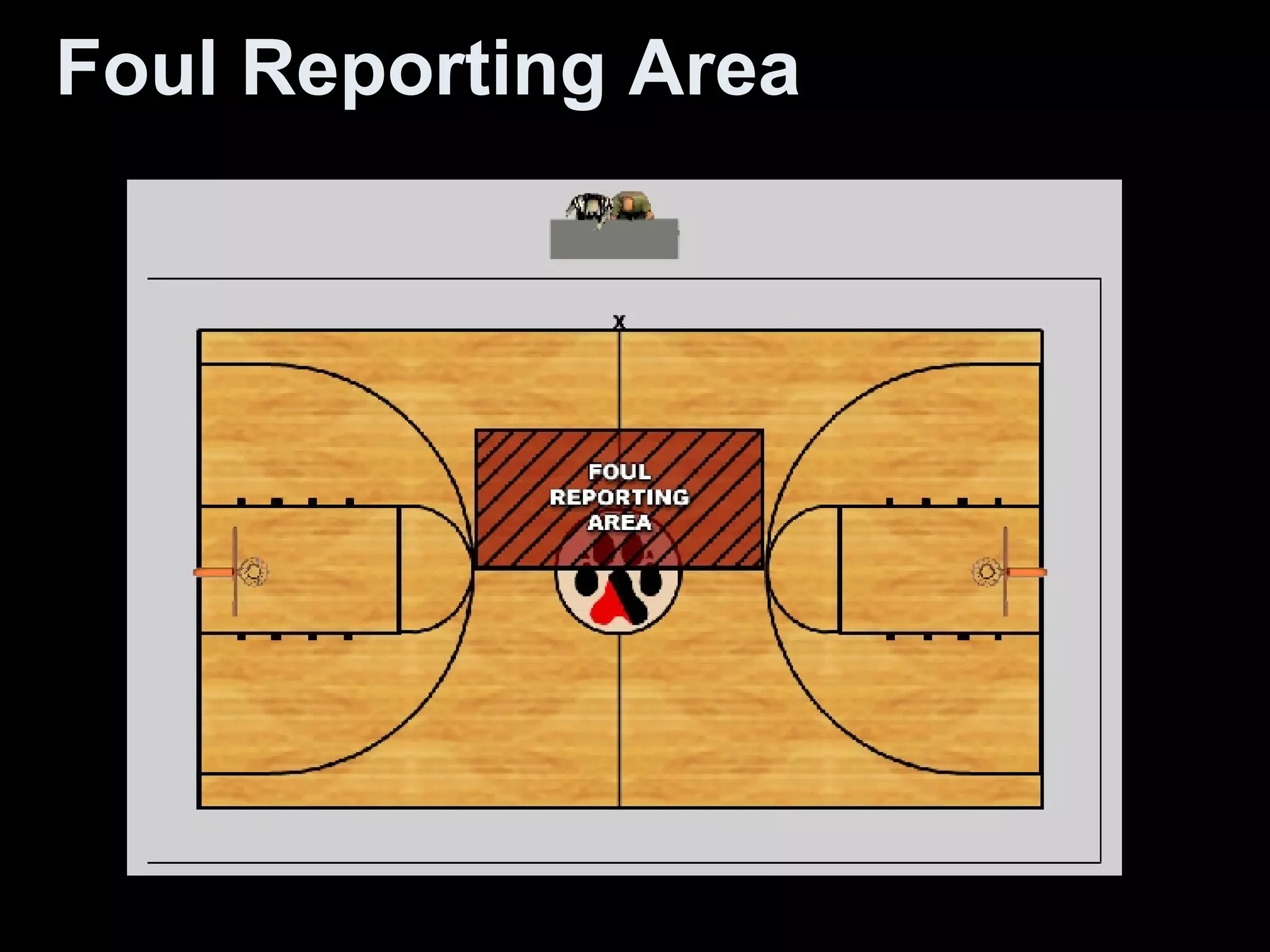 Foul Reporting | PPT