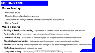 FOULING PHENOMENON.pdf