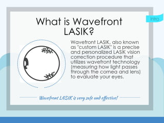 Wavefront LASIK: The Process | PDF