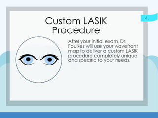 Wavefront LASIK: The Process | PDF