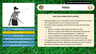 Fouls - minor fouls.pptx