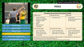 Fouls - misconduct.pptx