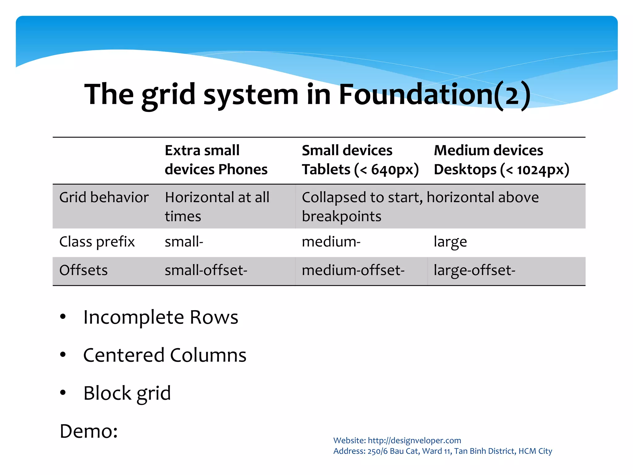 Introduction to Foundation | PPT