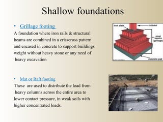 TYPES OF Foundation | PPT