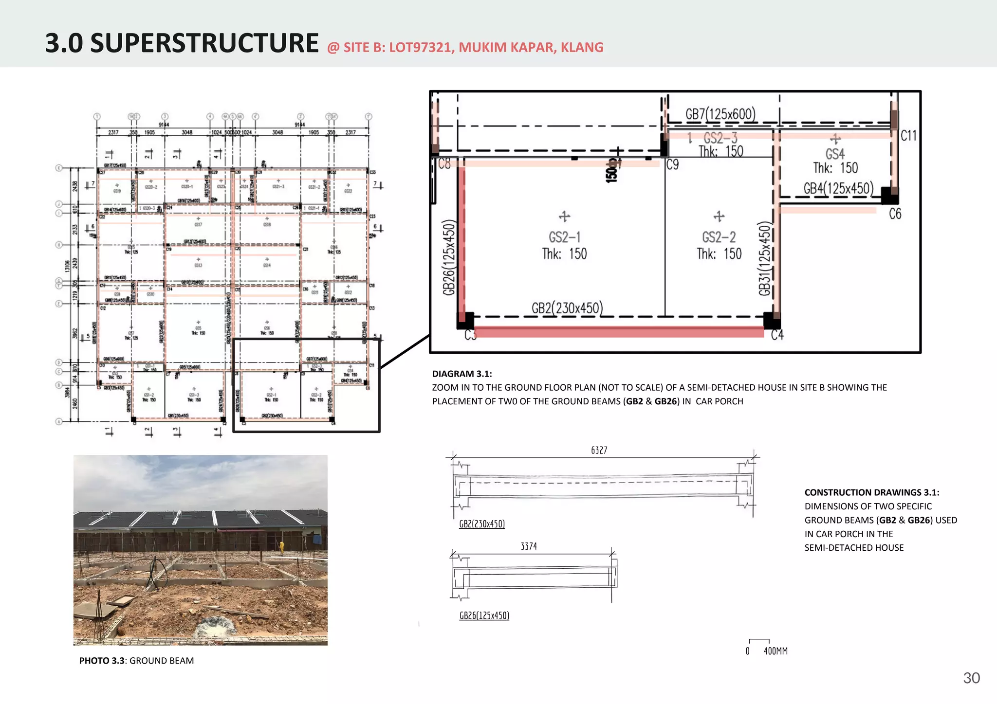 Building Construction 1 : Experience construction; a building ...