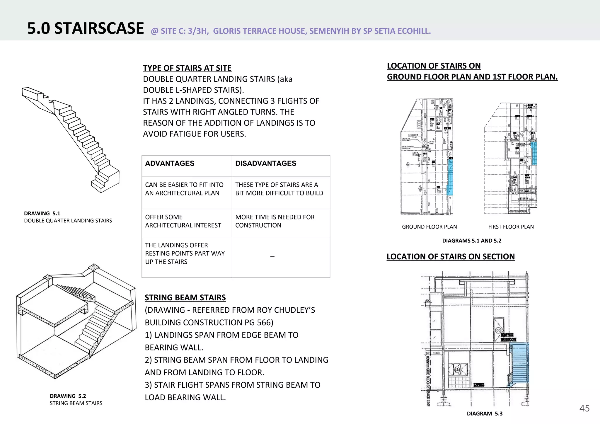 Building Construction 1 : Experience construction; a building ...