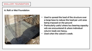 Introduction to Types of Foundation | PDF