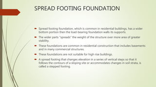 Foundation and its types | PPTX
