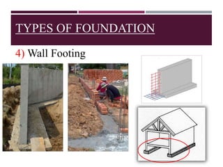 Foundation Types | Jameel Academy | PPT