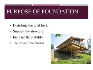 Foundation Types | Jameel Academy | PPTX