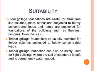 Foundation.pdf