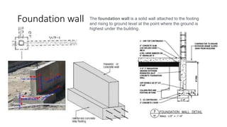 foundation.pptx