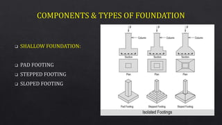 FOUNDATION OF R.C.C STRUCTURES.SPECIFICATION AND ESTIMATIONpptx | PPT