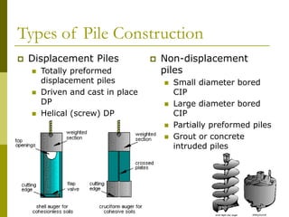 Foundation Transfers building loads to ground | PPT | Civil Engineering ...