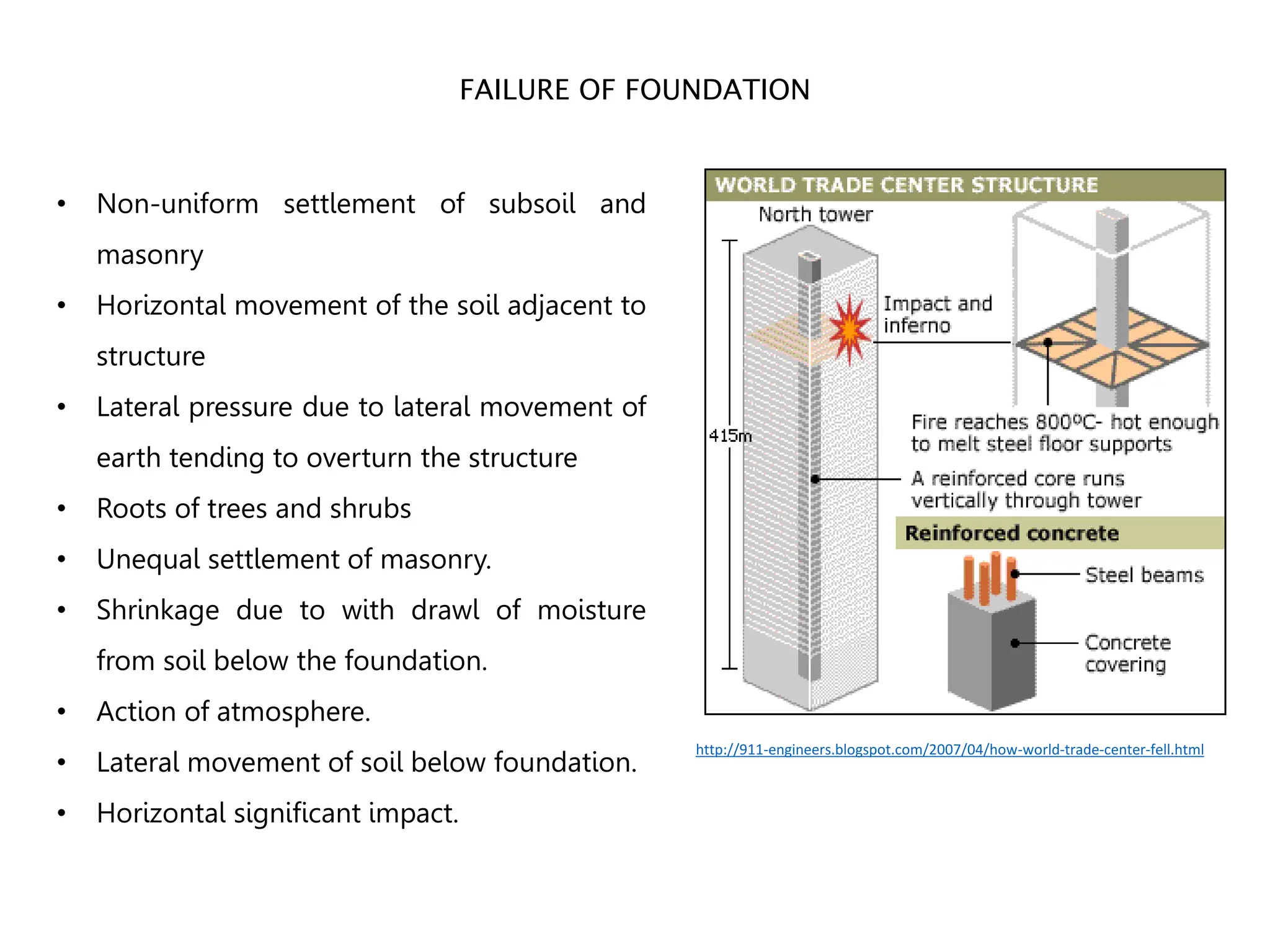 Building construction - FOUNDATION.pptx