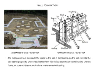 Building construction - FOUNDATION.pptx