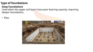 foundation..-types-of-foundation-and-soil-bearing-capacity.pptx