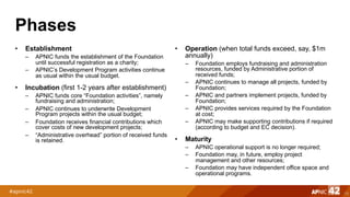 APNIC Foundation: Why, what and how? | PPT