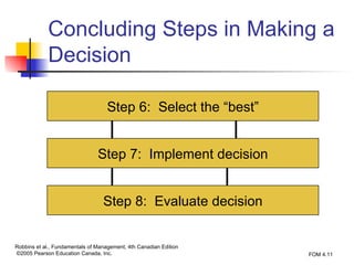 foundation of decision making | PPT