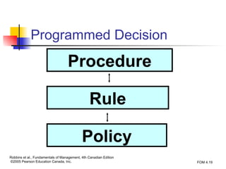 foundation of decision making | PPT