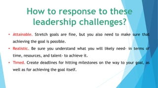 Foundation-of-Leadership-for-Learning.pptx