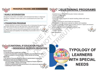 FOUNDATION-OF-SPECIAL-AND-INCLUSIVE-EDUCATION-Review-Material.pdf